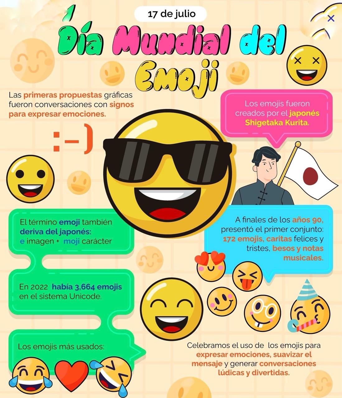 Día mundial del Emoji | Notigram