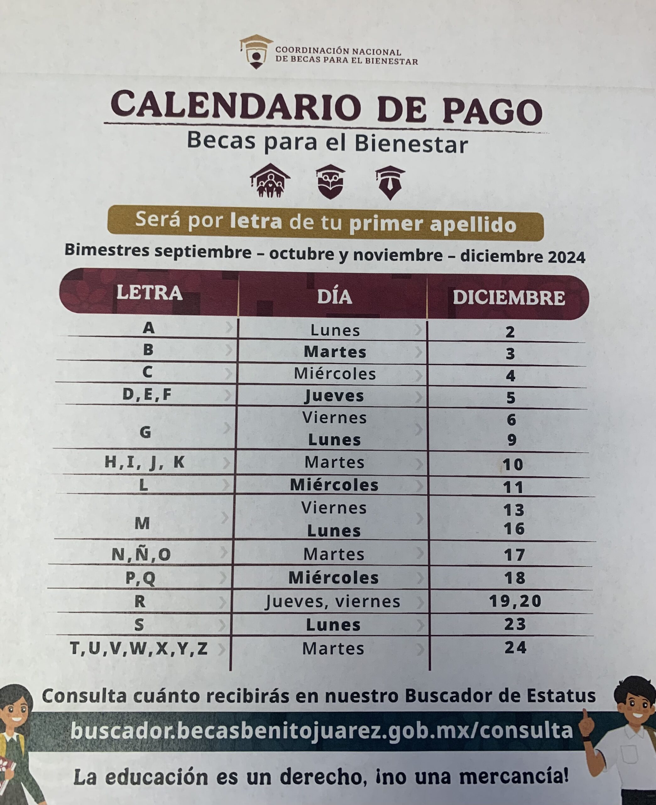 Inicia la dispersión de becas “Benito Juárez”, son 158 mil ...