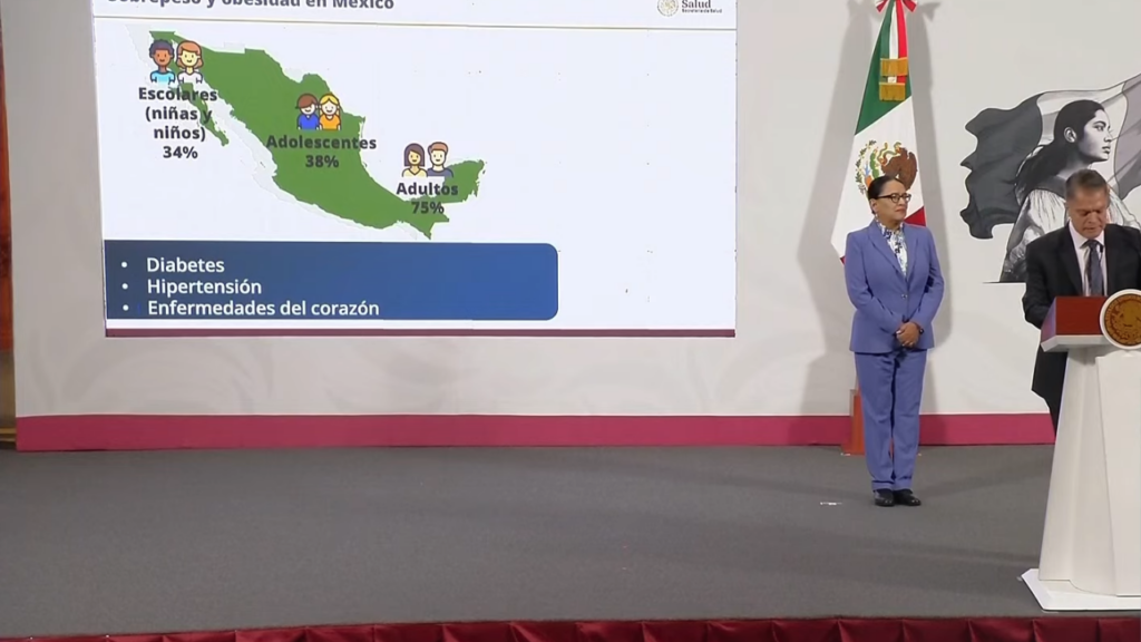Gobierno de Sheinbaum presenta estrategia “3 x Mi Salud” contra ...