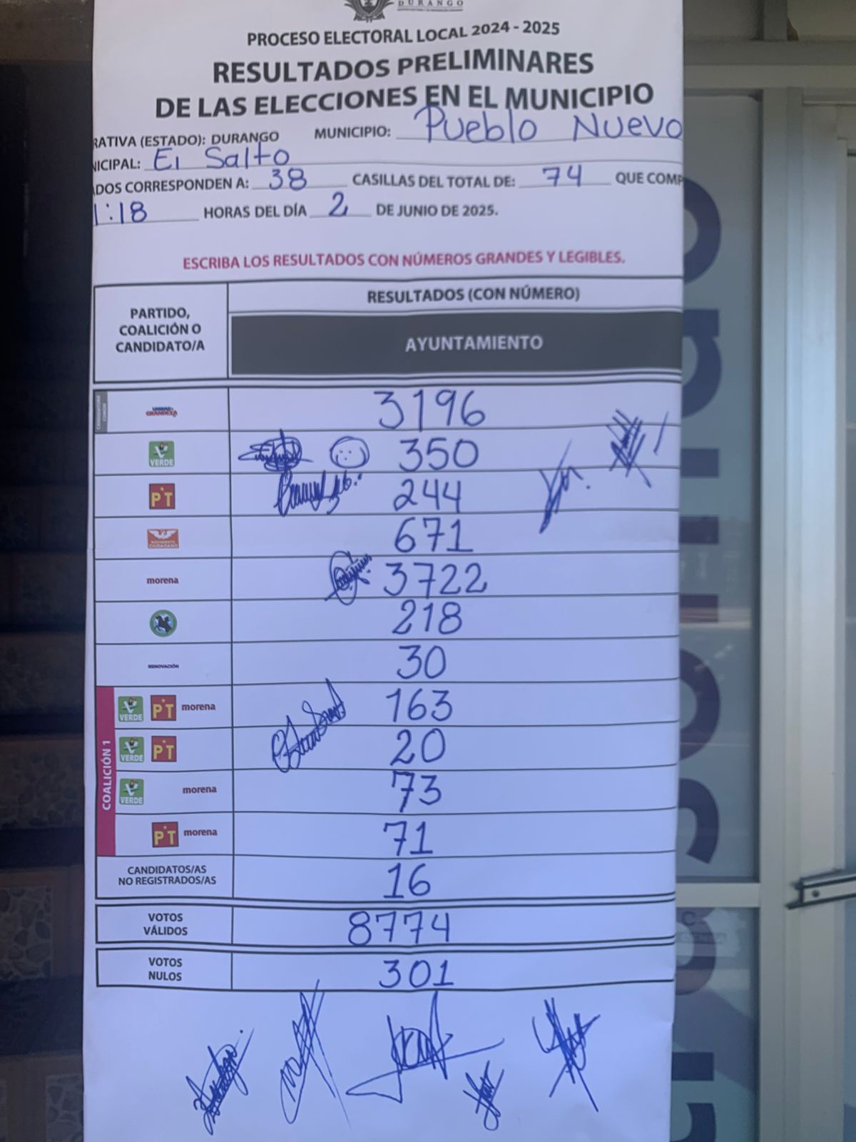 Nancy Flores aventaja en resultados preliminares del IEPC | Notigram