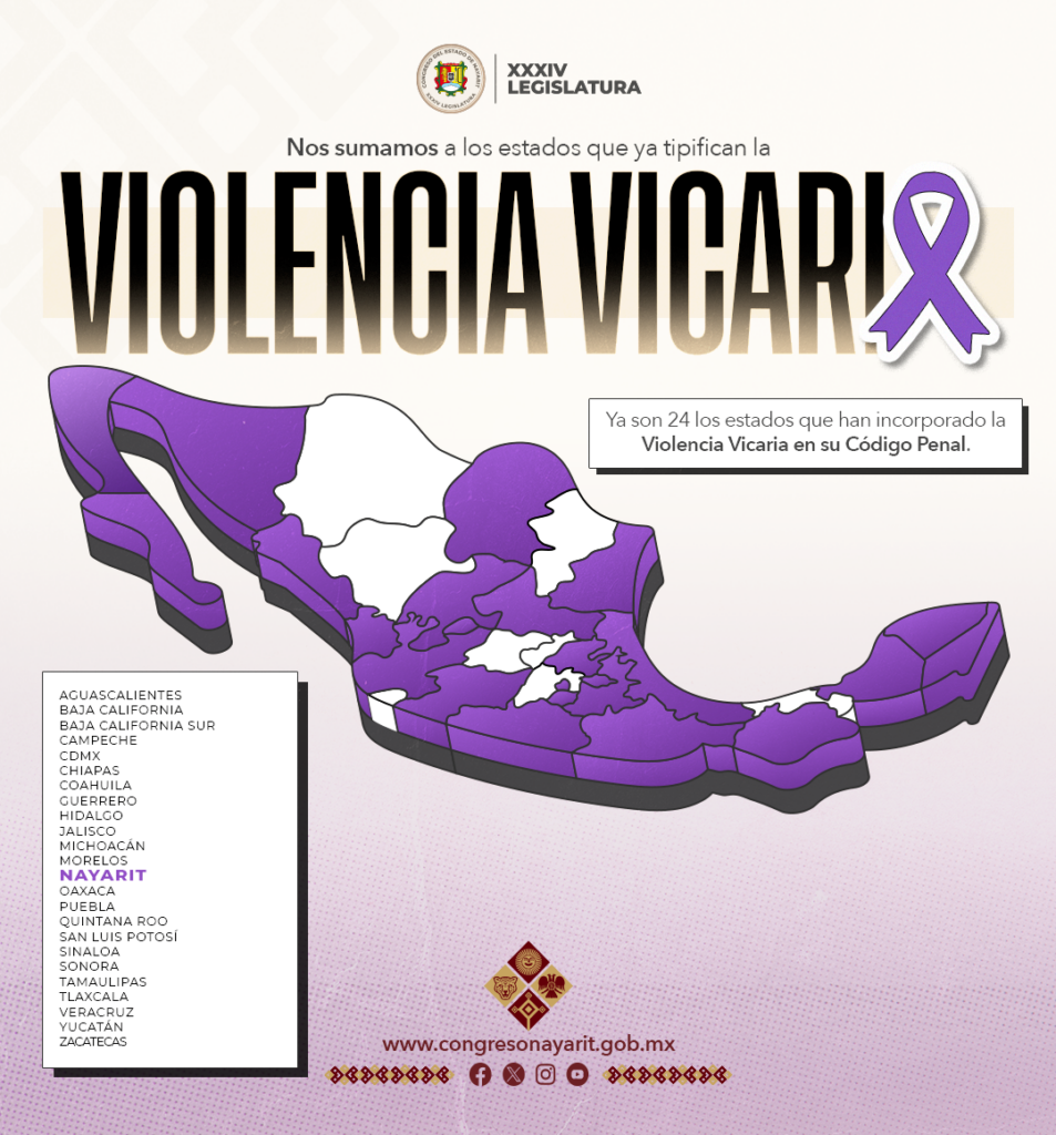 Nayarit dice NO a la violencia vicaria. | Notigram